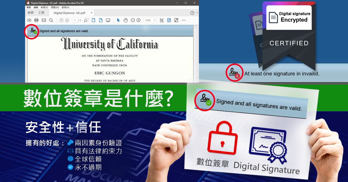 什麼是符合AATL標準的數位簽章(Digital Signature)